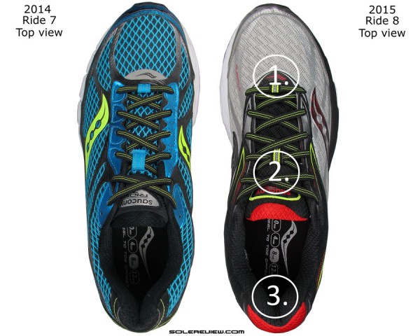 Saucony Ride 8 Review