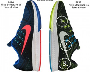 Nike Air Zoom Structure 19 Review