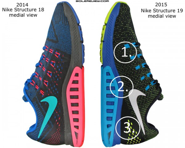 Nike Air Zoom Structure 19 Review