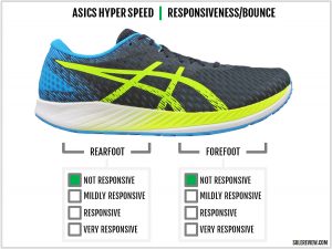 Asics Hyper Speed Review