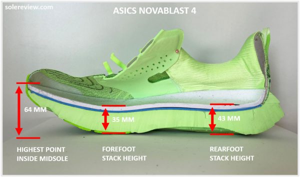 Asics Novablast 4 Review