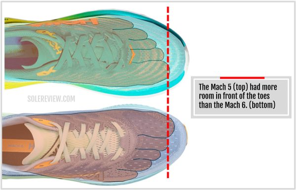 Hoka Mach 6 Review