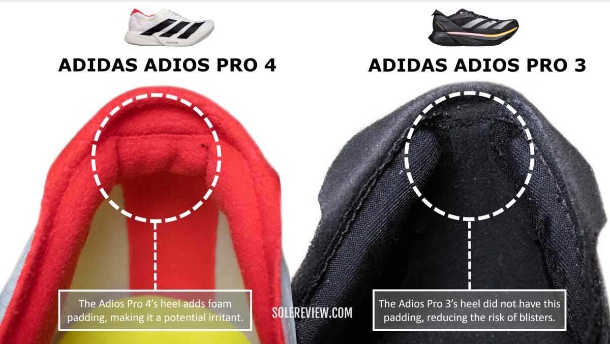 adidas Adizero Adios Pro 4 Review