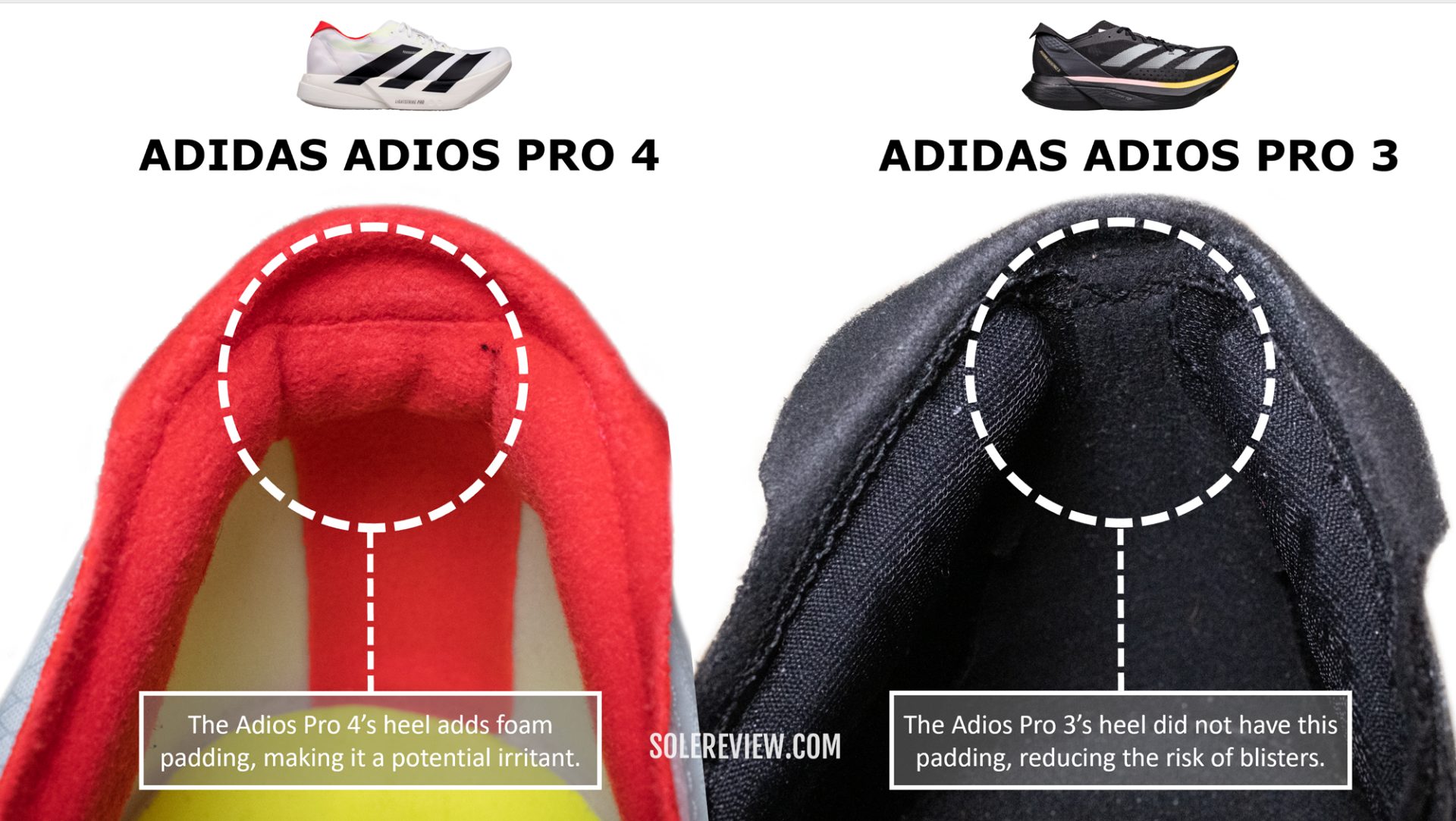 adidas Adizero Adios Pro 4 Review